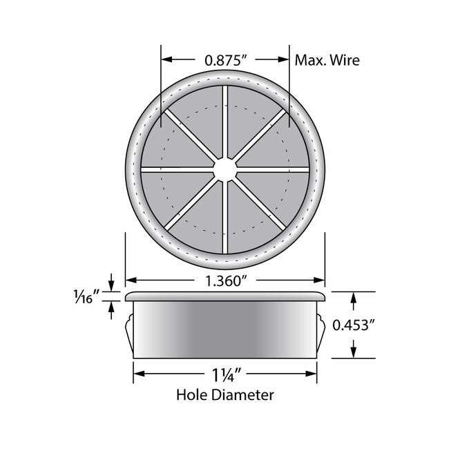All Fit Bushing for Wire | AF-WIRE-PARENT