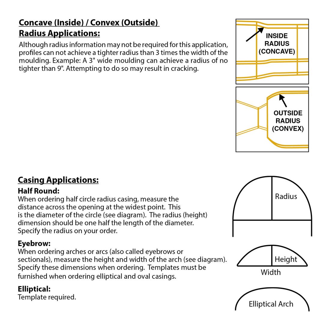 5-1/4in H x 9/16in Proj | Unfinished Polyester Resin | Flexible Made to ...