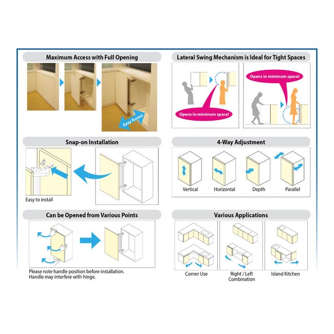 Sugatsune X450 Series Lateral Opening Door Hinge Standard Set | LIN-X450