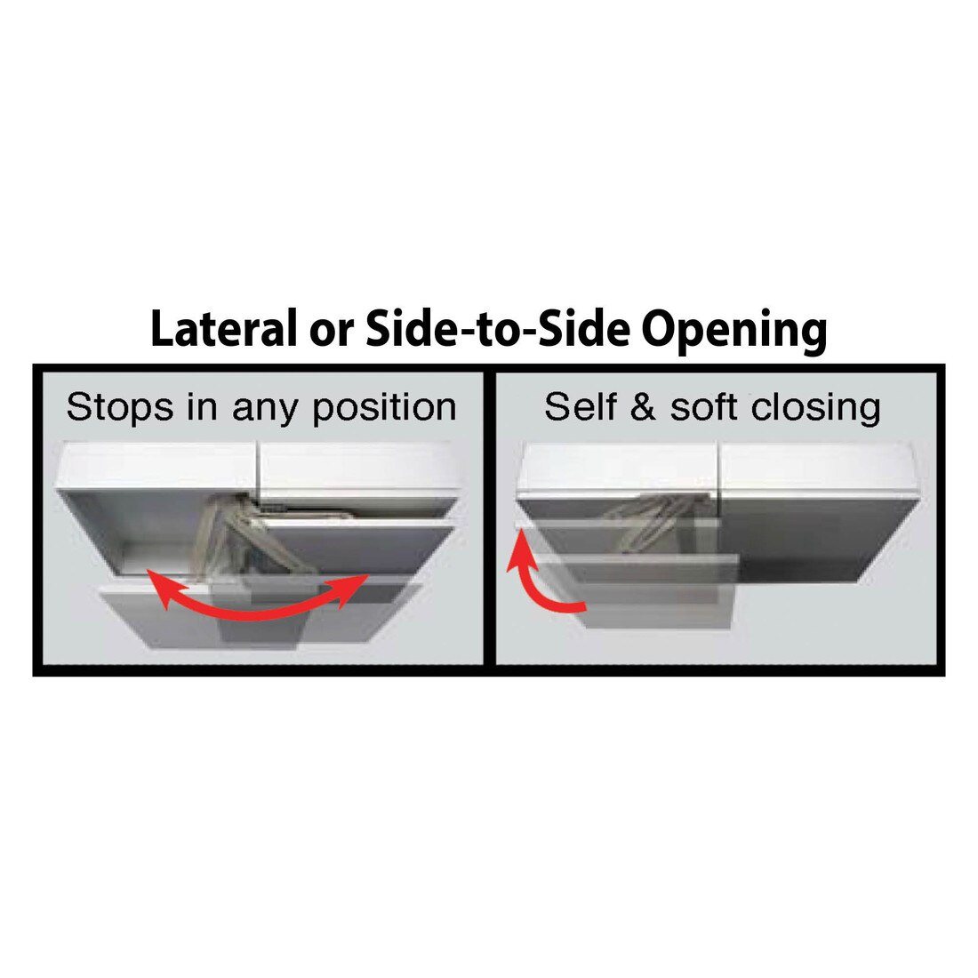 Sugatsune X600 Series Lateral Opening Door Hinge Standard Set | LIN-X600