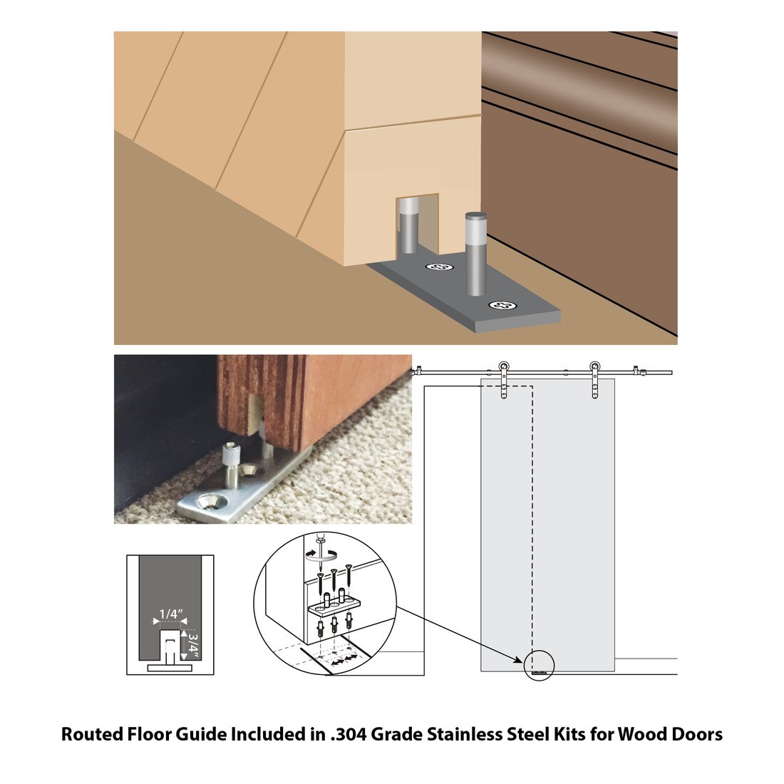 Sliding Barn Door Hardware Kits for Single Wood Doors Up to 39in W ...
