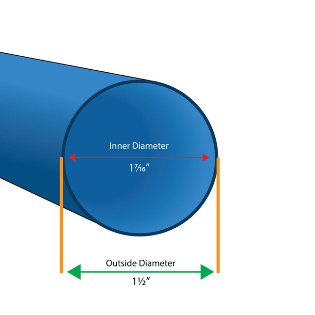 Aluminum Tubing for Panels and Partitions 1-1/2in | SSF1-150A-SC