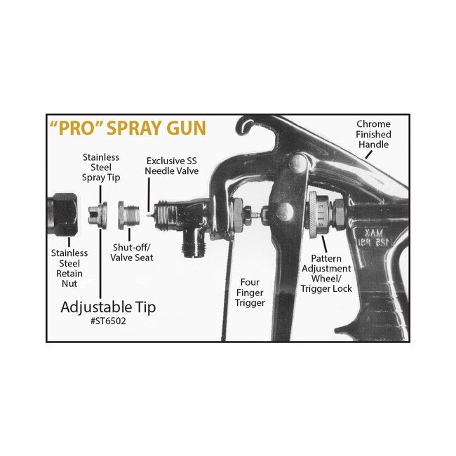 Adjustable Tip for Pro Spray Gun