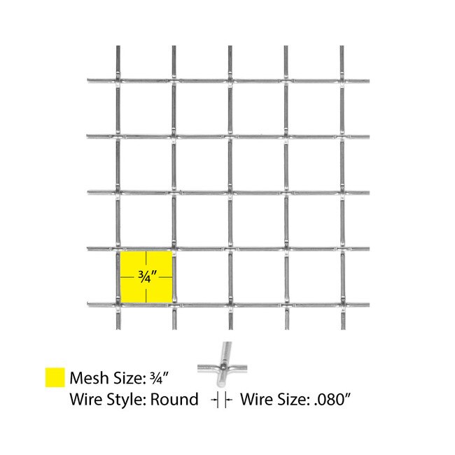 Stainless Steel Wire Mesh Sheet 3ft x 4ft | SWM-236