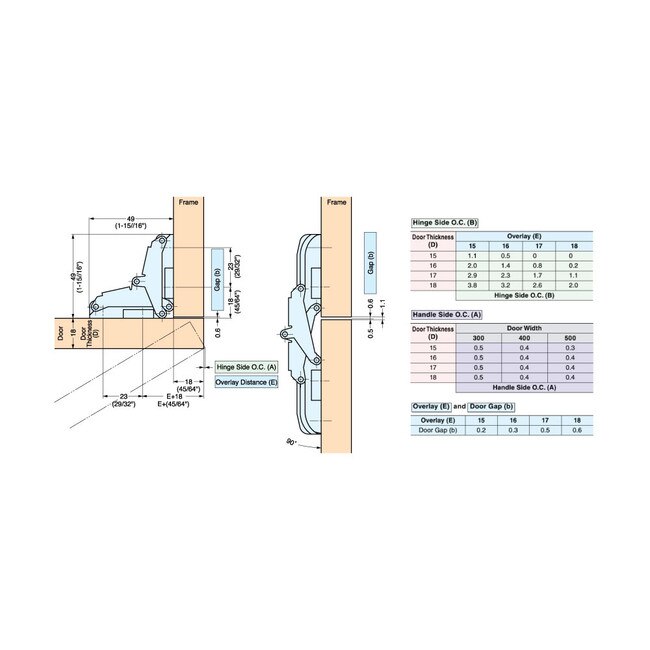 Sugatsune Concealed Hinge | T-90-200 Series | T-90-200